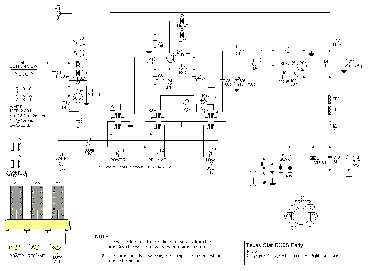 Texas Star DX 65 (Early Version) Service Manual