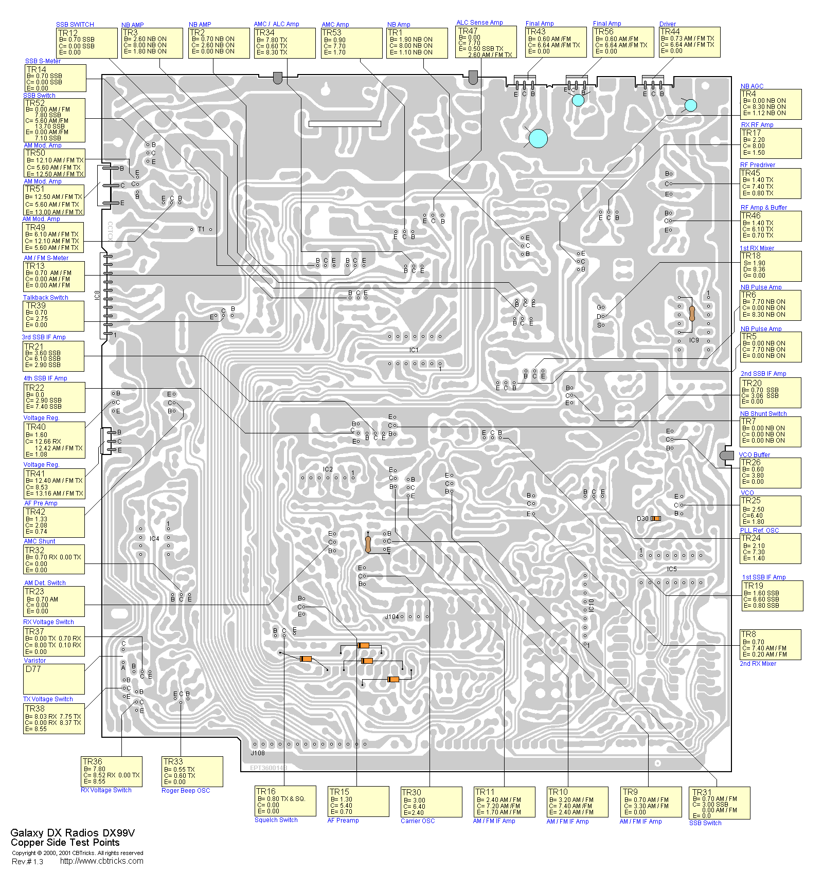 Galaxy Radios DX99V Service Manual
